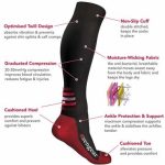 TED Hose Sizing - (An Illustrated Guide with Pictures!)