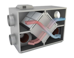 Residential ERV - Energy Recovery Ventilator Systems