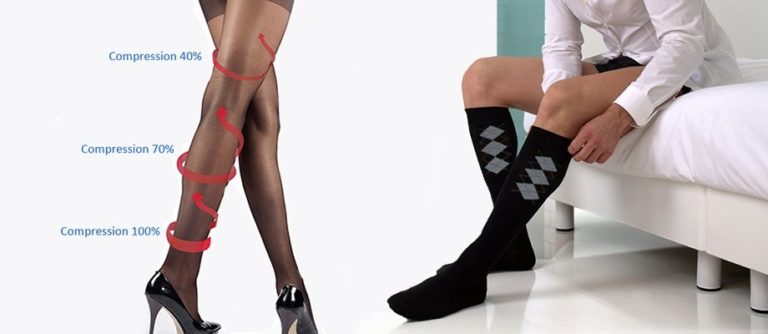 How to Choose Graduated Compression Socks (with Pictures!) How to Choose Graduated Compression Socks (with Pictures!)