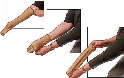 Putting on Compression Stockings - Step-by-Step (with Pictures!)