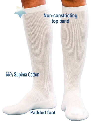 Cotton Compression Socks - The Complete Guide (with Pictures!)