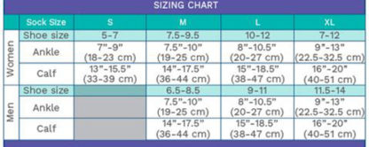 Open Toe Compression Socks - Compression Guide (for Open Toe Stockings!)