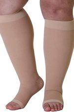 Elastic Stocking - Complete Guide (Browse with Compression Pictures)